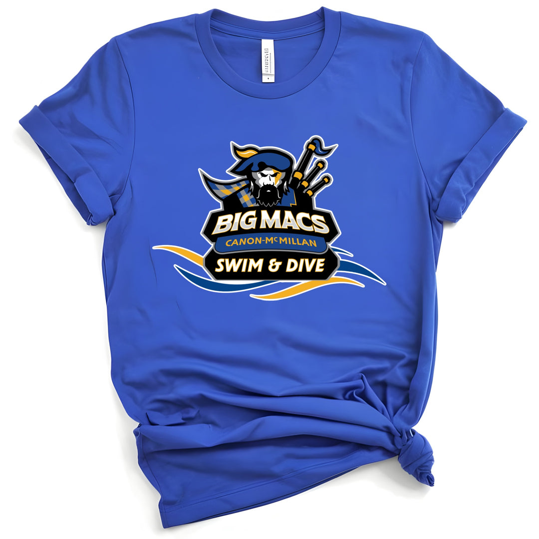 CM Swim Wave Mascot – 21 Custom